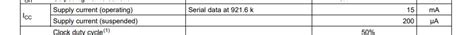 TUSB Power Consumption Of TUSB In Suspend Mode Interface Forum Interface TI E E