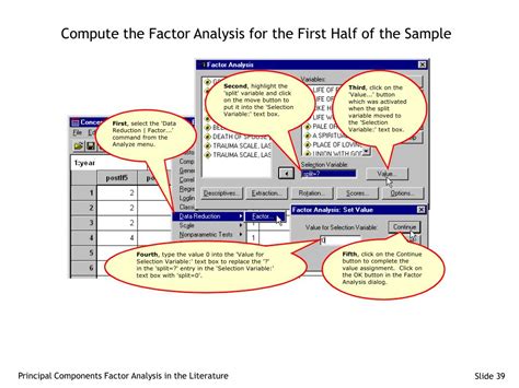 Ppt Principal Components Factor Analysis In The Literature Powerpoint