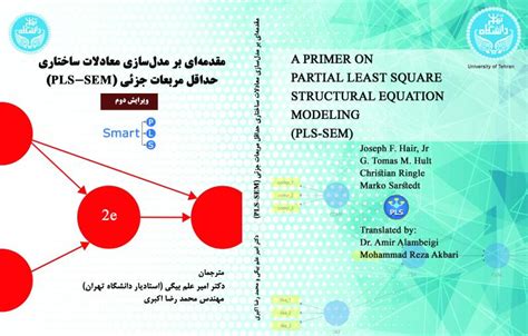 Christian M Ringle On Linkedin Pls Smartpls