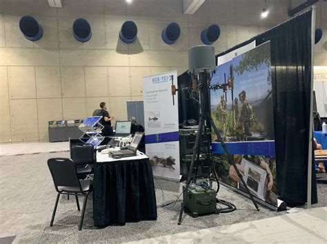 Tci International Inc On Linkedin Counterdrone Cuas Datalinks Bordersecurity