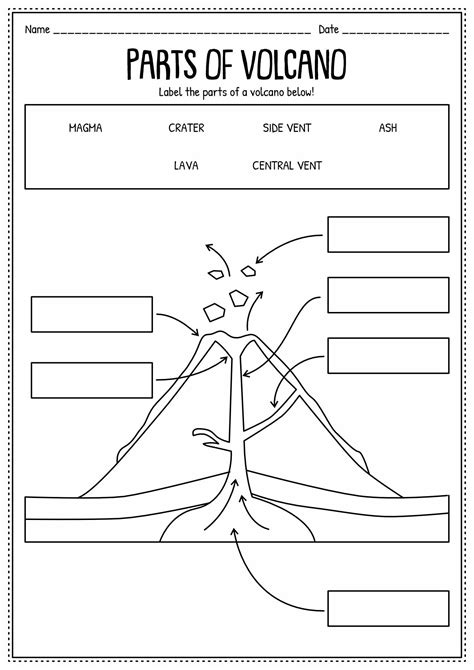 parts of a volcano worksheet volcanoes worksheet