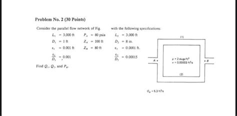 Solved Consider The Parallel Flow Network Of Fig Chegg