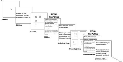 Debiasing System 1 Training Favours Logical Over Stereotypical Intuiting Judgment And