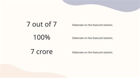 Simple Presentation In Pink Lilac Pastel Blobs Basic Style Pptx Pptx