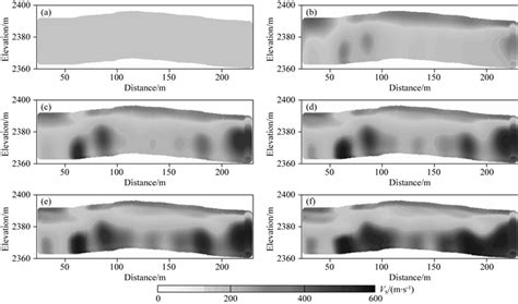 Near Surface S Wave Velocity Inversion Based On Cluster Analysis Of Surface Wave Dispersion Curve