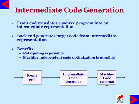 Ppt Intermediate Code Generation Concepts And Examples Powerpoint Presentation Id 9568624