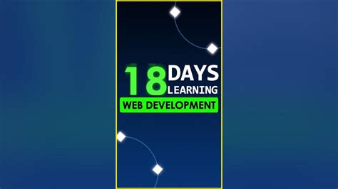 Day 18 Master Css Media Queries 🚀 Build Responsive Websites Like A Pro Mernstack Coding