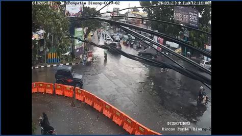 Cctv 1 Object Detection Dataset By Binus