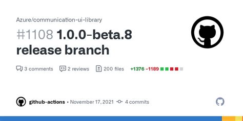 100 Beta8 Release Branch By Github Actions Bot · Pull Request 1108 · Azurecommunication Ui