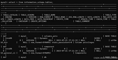 Ctf自学 Sql注入1sql注入 Ctf Csdn博客