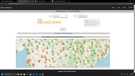 Github Mubeen Zakicrimeanalysis Final Year Major Project For Be Cse