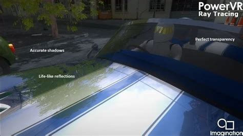 Coherency Gathering In Ray Tracing The Benefits Of Hardware Ray