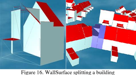 Figure 1 From Towards Automatic Validation And Healing Of Citygml Models For Geometric And
