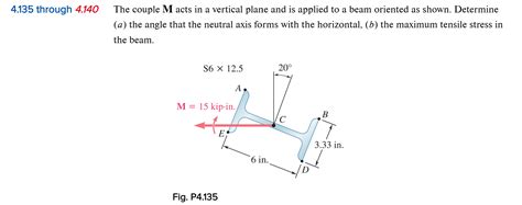 Solved The Couple M Acts In A Vertical Plane And Is Applied