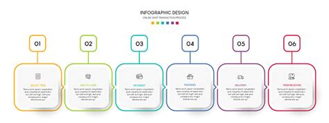 6 단계로 온라인 쇼핑의 과정 비즈니스 타임라인 프로세스 인포그래픽 템플릿 단계 0명에 대한 스톡 벡터 아트 및 기타 이미지 0명 4 5 Istock