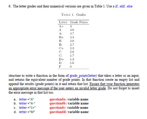 solved 6 the letter grades and their numerical versions are