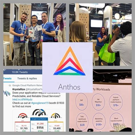 Charles Duffie Mba On Linkedin Echoing Tim The Time Spent And