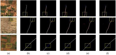 Remote Sensing Free Full Text Meca Net A Multiscale Feature Encoding And Long Range Context