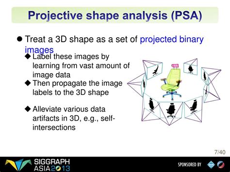 Ppt Projective Analysis For 3d Shape Segmentation Powerpoint