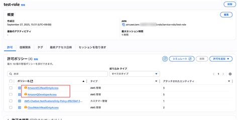 Amazon Q Developerとslackで実現するcloudwatchアラート分析 Developersio