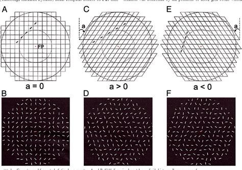 Figure 1 From Global Contour Saliency And Local Colinear Interactions Semantic Scholar