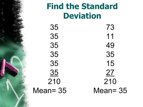 Standard Deviation And Variance Pptx Physics Science
