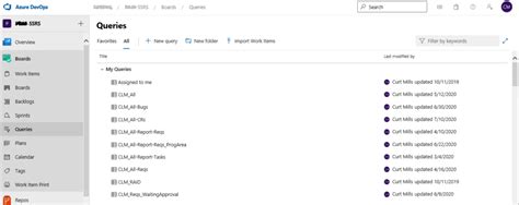 Experts In Microsoft Azure Devops Momentum