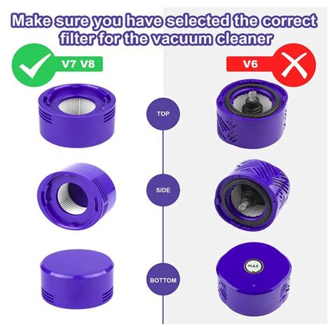 Replacement Filter Set For All Dyson V7 And V8 Vacuum Cleaner Pre Filt — Battery Mate