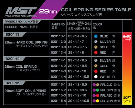 MST 29mm Hard Coil Spring Set 8 MXS 820113 AMain Hobbies