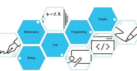 Engineering Communication