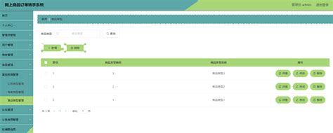 基于java springboot vue网上商品订单转手系统设计和实现 vue订单系统设计 csdn博客