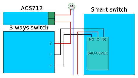 GitHub Lcarlier Smartswitch Smart Switch Based On Atmel