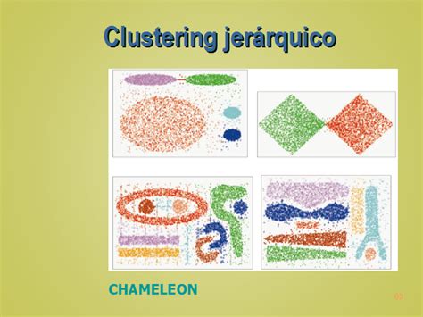 Fundamentos De Minería De Datos Clustering Página 2