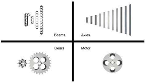 Mathematics Special Issue Swarm And Evolutionary Computation