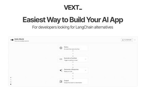 Artificialintelligence Llmops Llm Largelanguagemodel Langchain