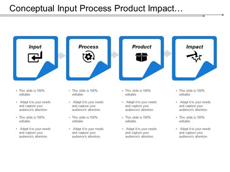 Conceptual Input Process Product Impact Framework Powerpoint Design