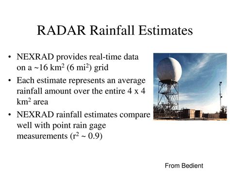 Rainfall Averaging Methods Ppt Download