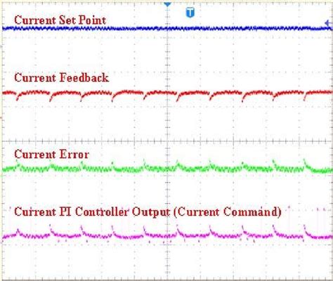 Two Motors Torque Control Experimental Results Download Scientific Diagram