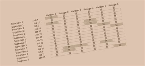 Getting Rid Of Duplicates Using A Formula