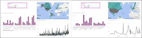 power bi 서비스에서 슬라이서 사용 power bi microsoft learn
