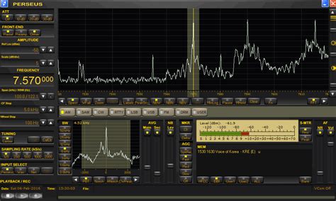 DX Logs And News Now On The Radio DX