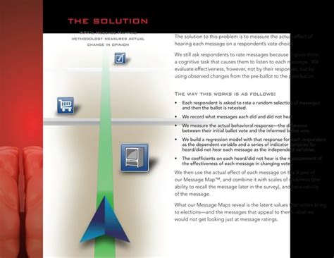 Message Mapping Explained Pdf
