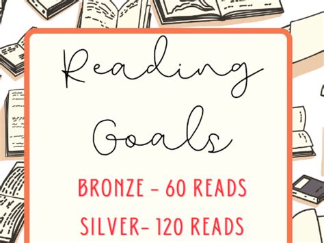 Reading Class Goals Teaching Resources Reading Class Goals Teaching Resources