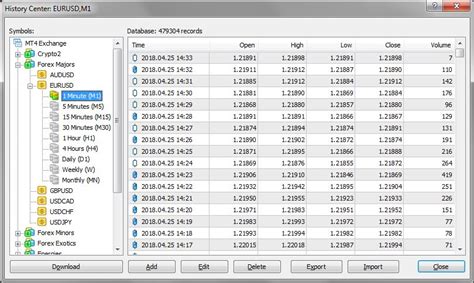 Metatrader 101 Installing A Dll Library To Your Mt4 Installation Snapdragon Systems