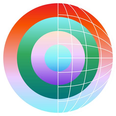 Sustainability Equinix Inc Eqix