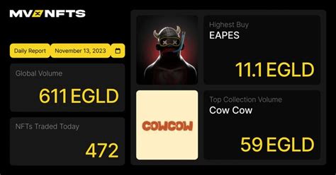 multiversx nfts daily report 13 11 r elrondnetwork