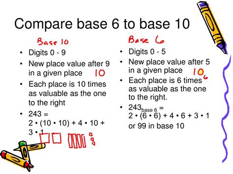 Ppt So Lets Count In Base 6 Powerpoint Presentation Free Download