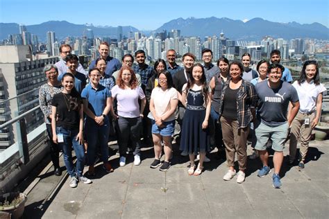 Rod Docking On Linkedin Control Of Focal Adhesion Kinase Activation By Runx1 Regulated Mirnas In…