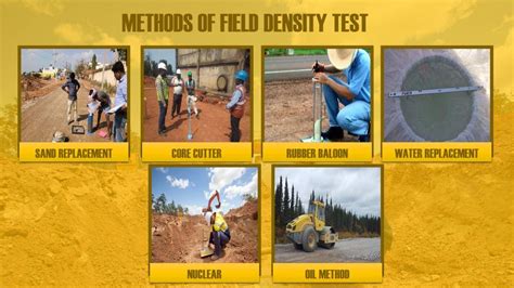 Field Density Test Fdt In Construction Procedure Requirement