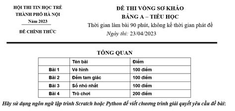 Đề Thi Tin Học Trẻ Bảng A Hà Nội Vòng Chung Kết Lqdoj Le Quy Don